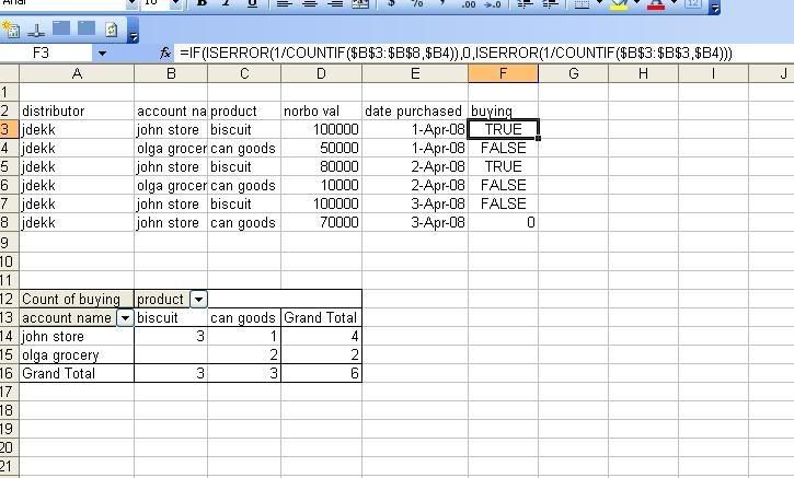 grand total of the calculated field returns wrong results | MrExcel Message Board