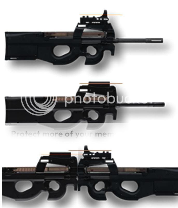 Standard PS90 site base height vs Tri-Rail Height | FN Herstal Firearms