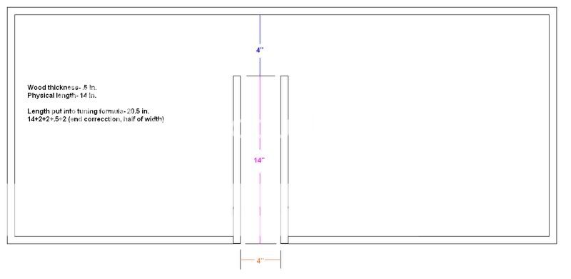 8 Basic Diagrams On How To Measure Port Length... - Subwoofers ...