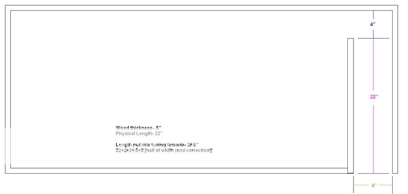 8 Basic Diagrams On How To Measure Port Length... - Subwoofers ...
