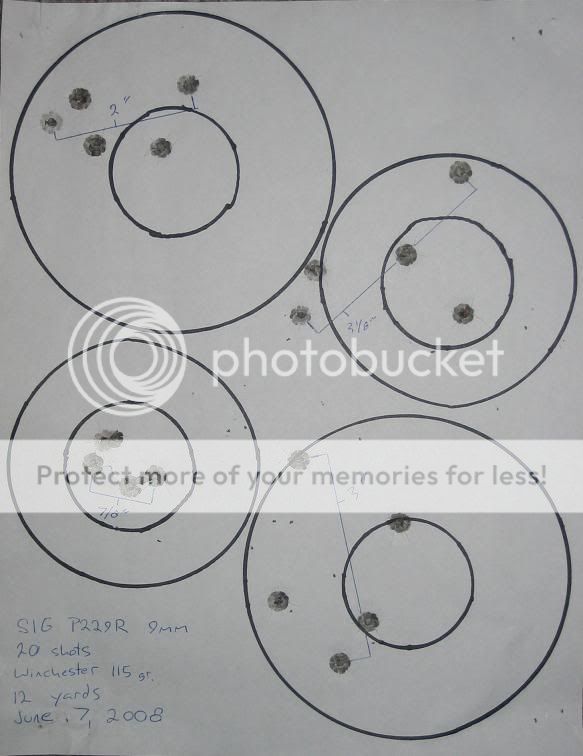 New gun, cant hit anything? | Canadian Gun Nutz