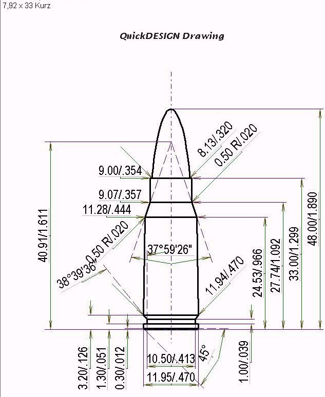 8mm AR Barrels and Other 7.92x33 Kurz Case-specific Questions > AR ...
